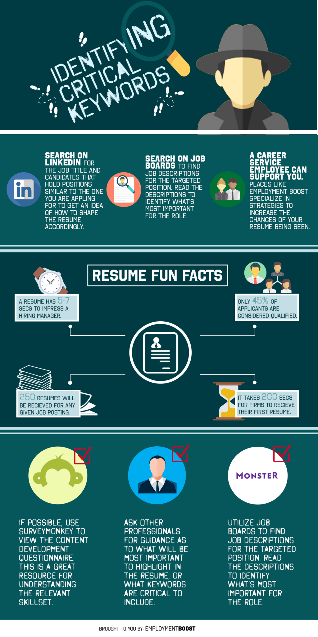 Tips On How To Identify Critical Keywords - Employment BOOST