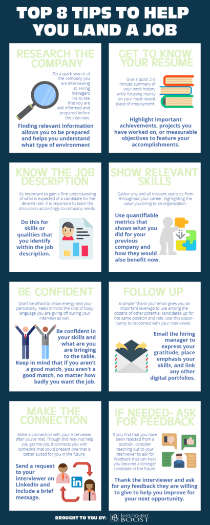 Top 8 Tips To Help You Land A Job - An Infographic - Employment BOOST