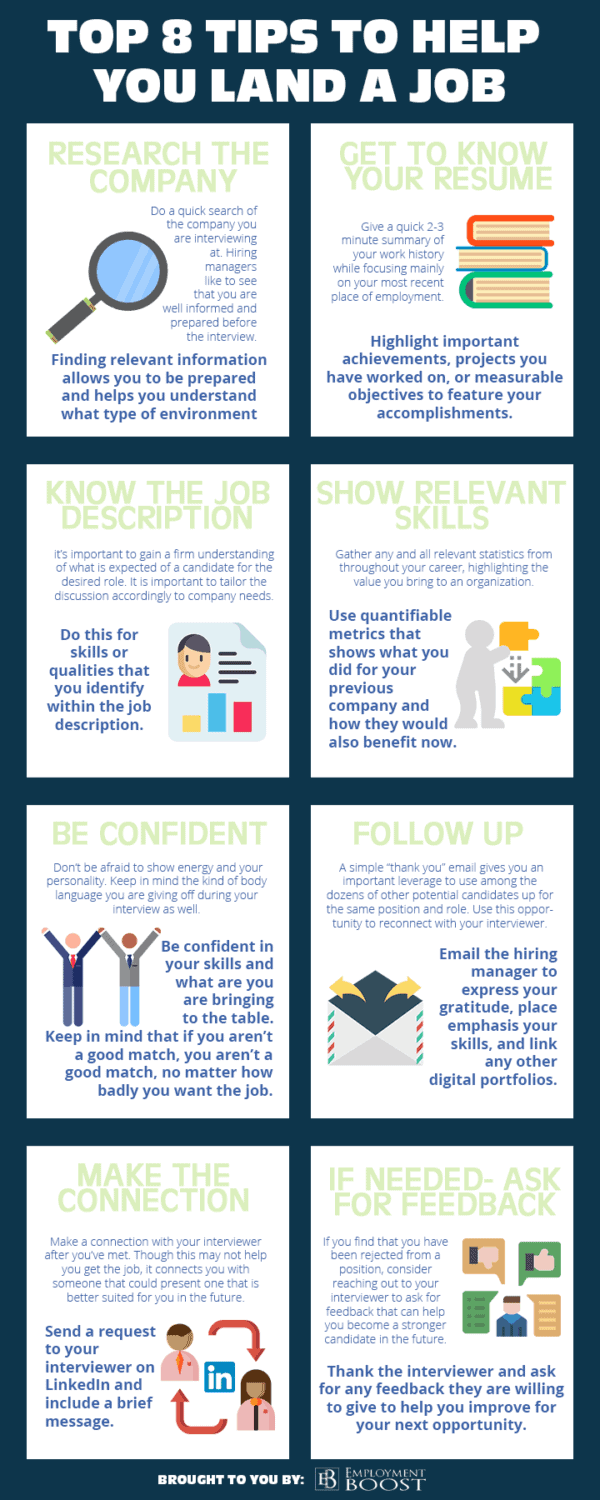 Top 8 Tips To Help You Land A Job - An Infographic - Employment BOOST